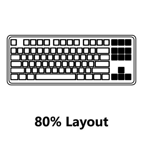 80% Layout – KeyGeak