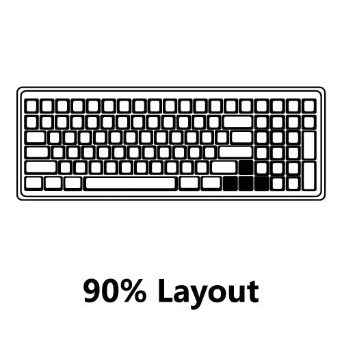 90% Layouts – KeyGeak