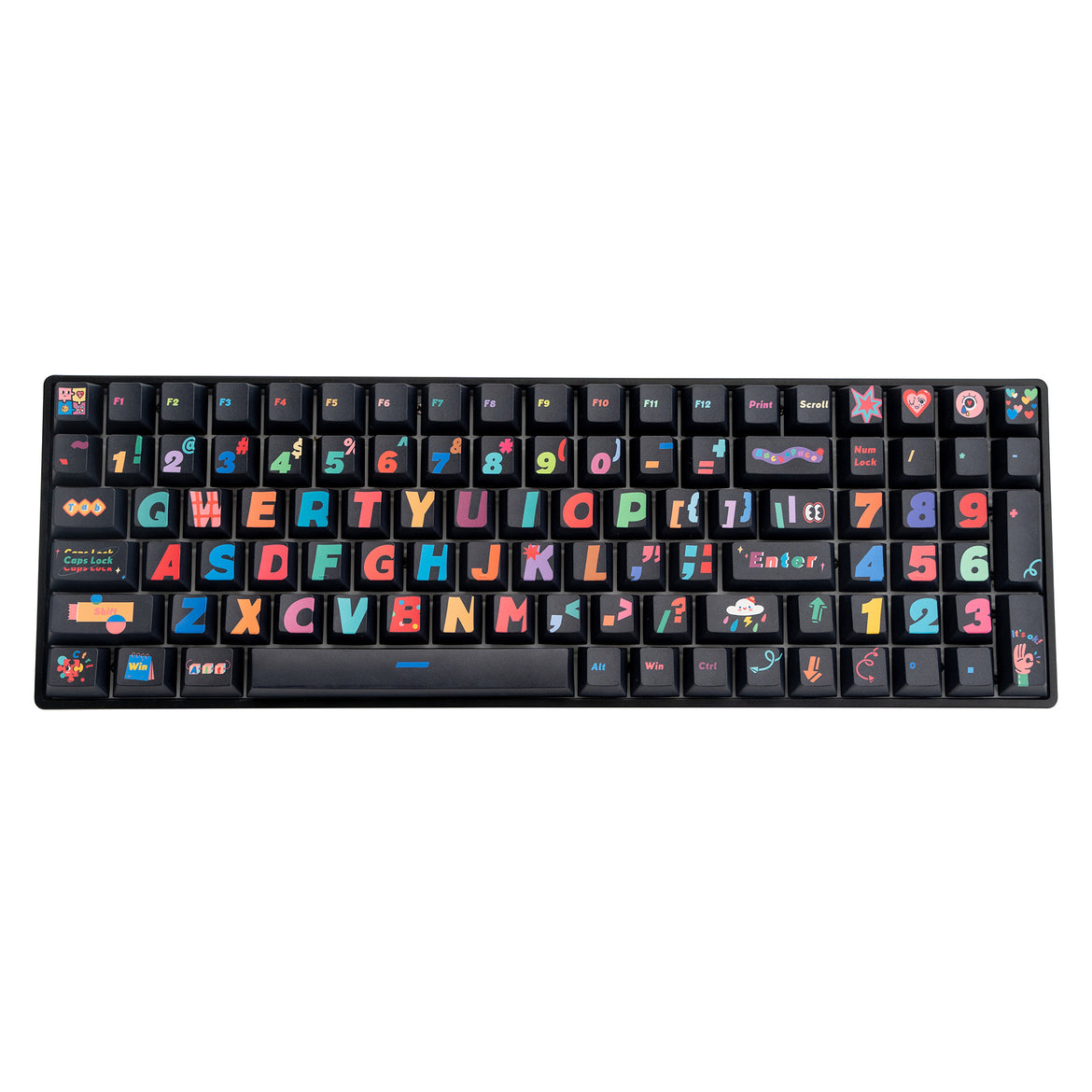 100% Layout – KeyGeak