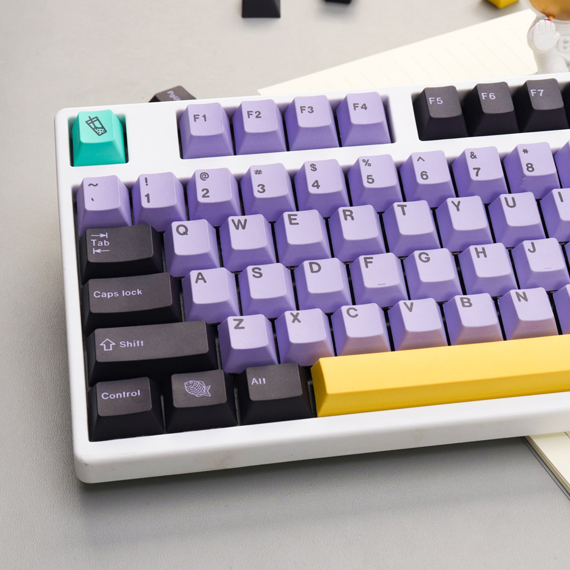 Taro Keycap Set Cherry Profile ABS ANSI & ISO – KeyGeak