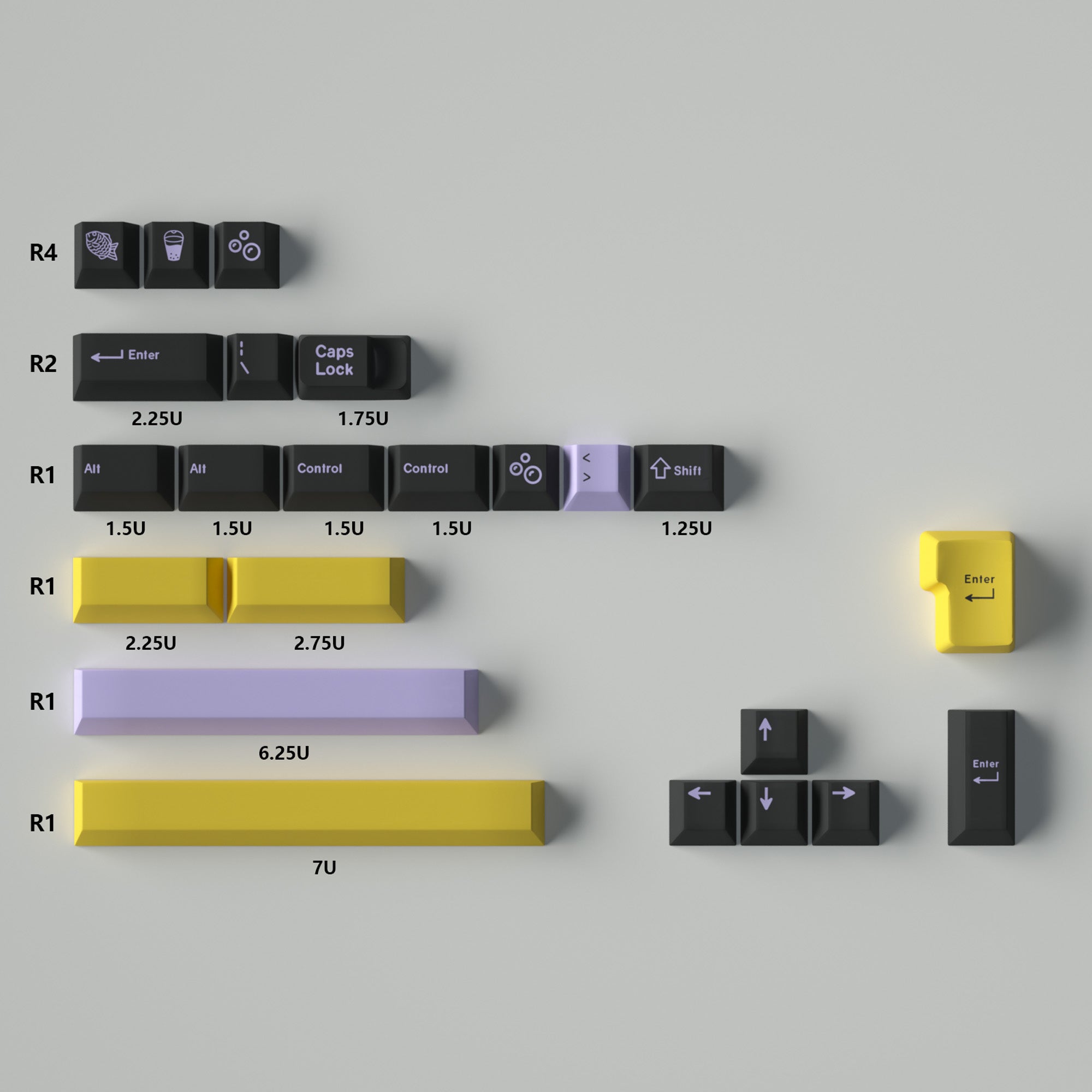 Taro Keycap Set Cherry Profile ABS ANSI & ISO – KeyGeak