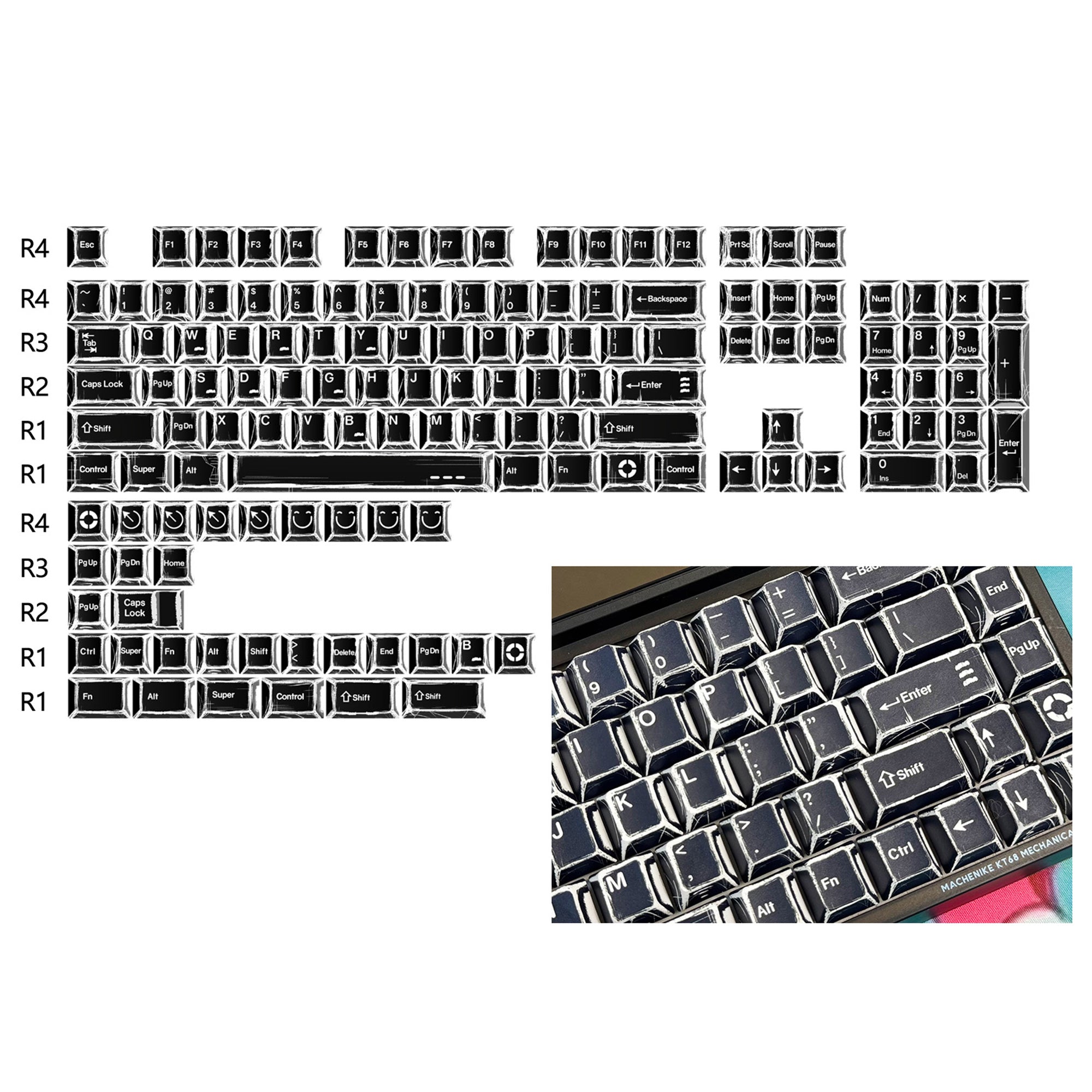 Comic Line Cherry Profile Keycaps Set – KeyGeak