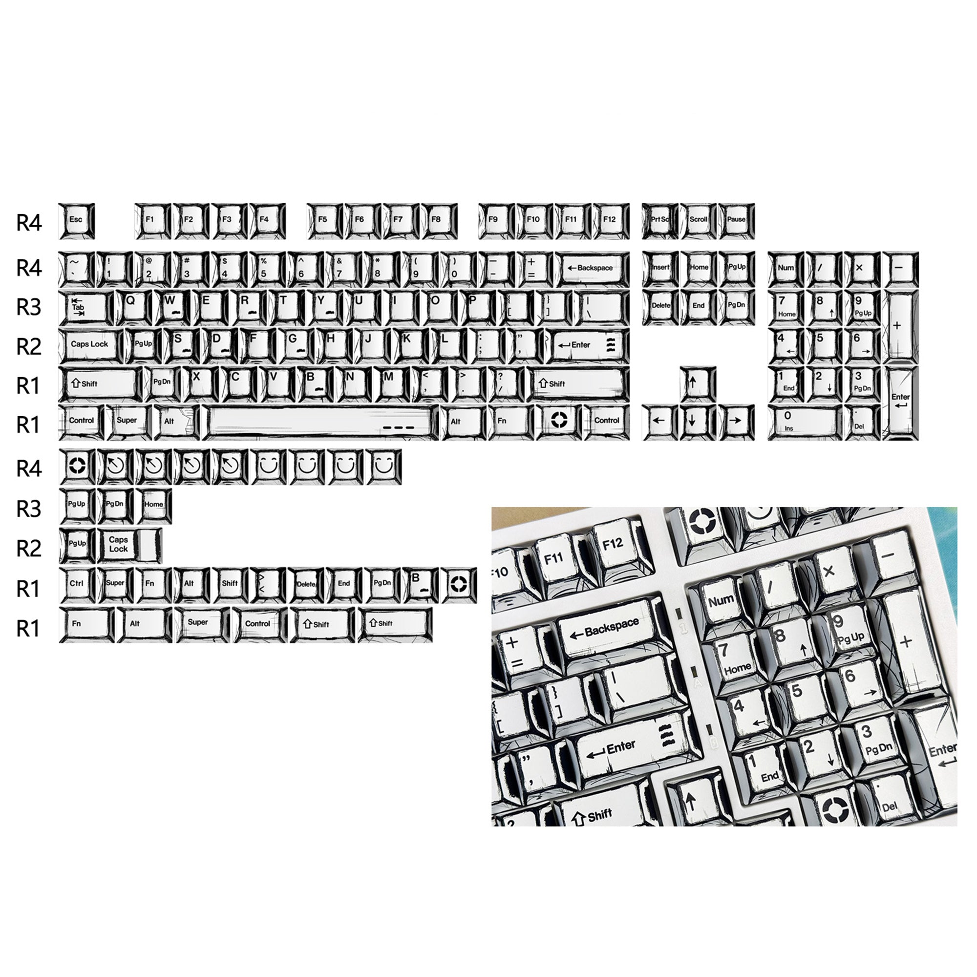 Comic Line Cherry Profile Keycaps Set – KeyGeak