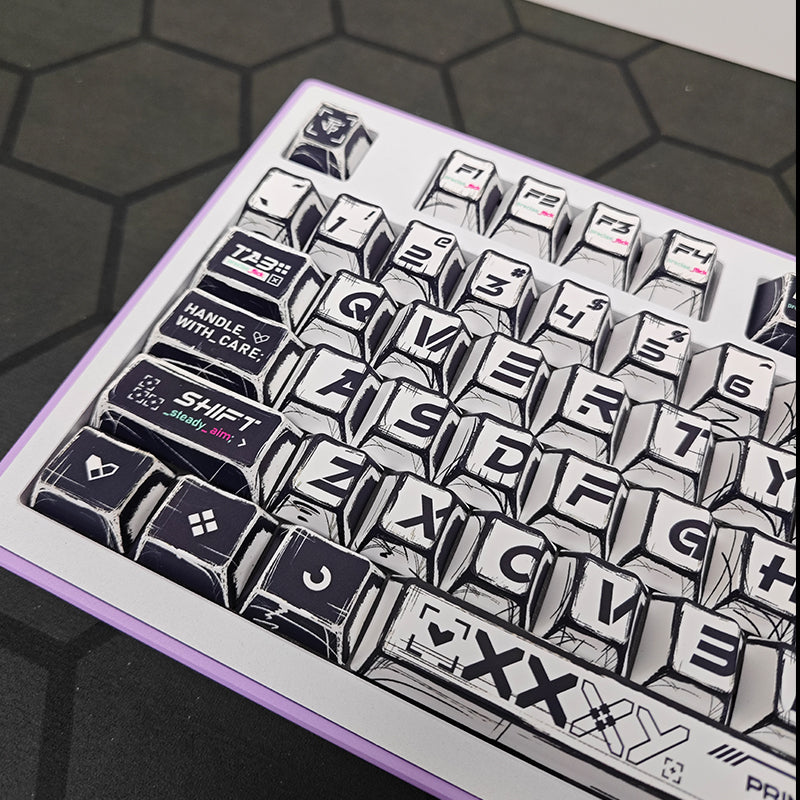 Comic-line Sticker Collection Cherry Profile Keycaps Set – KeyGeak