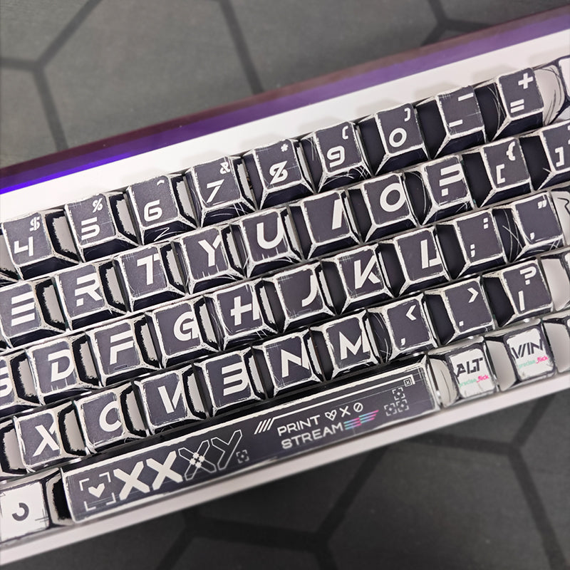 Comic-line Sticker Collection Cherry Profile Keycaps Set – KeyGeak