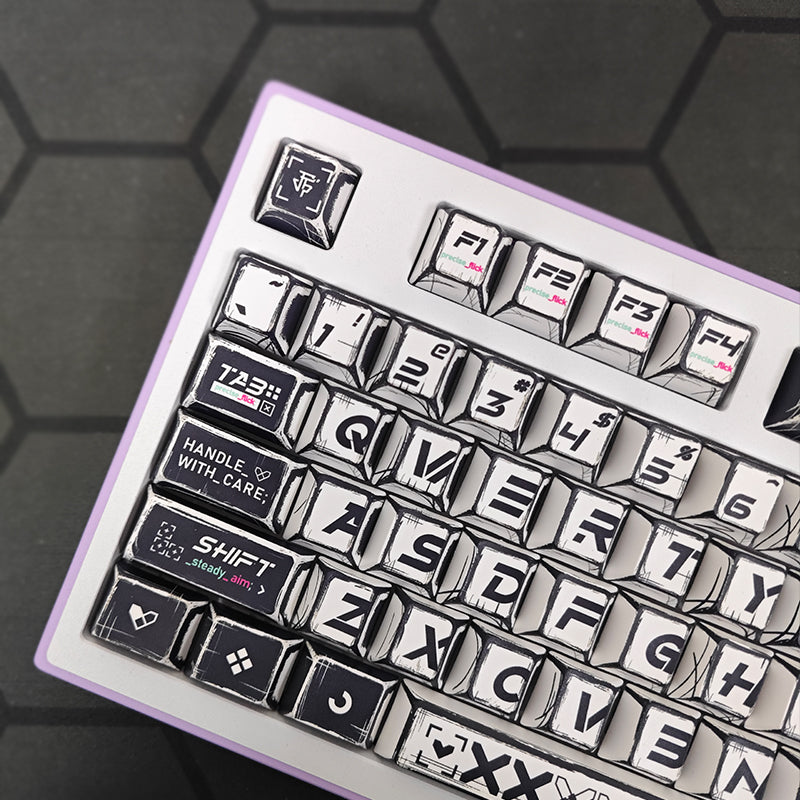 Comic-line Sticker Collection Cherry Profile Keycaps Set – KeyGeak