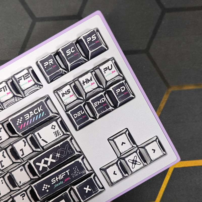 Comic-line Sticker Collection Cherry Profile Keycaps Set – KeyGeak