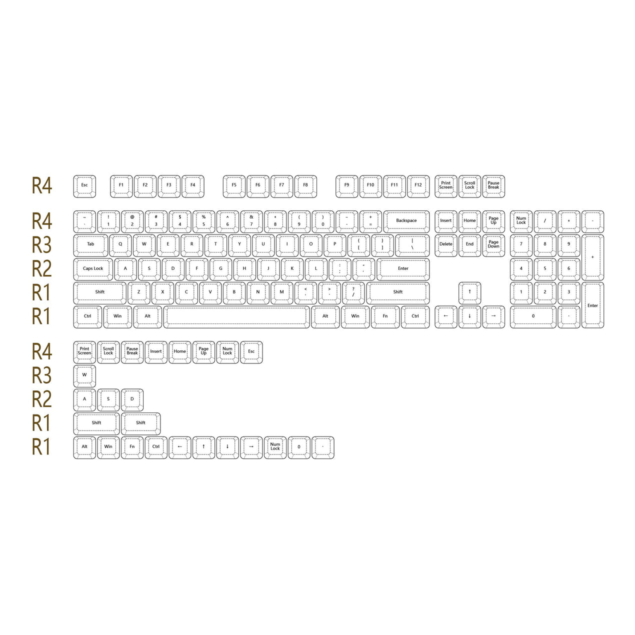 Custom keycaps – KeyGeak