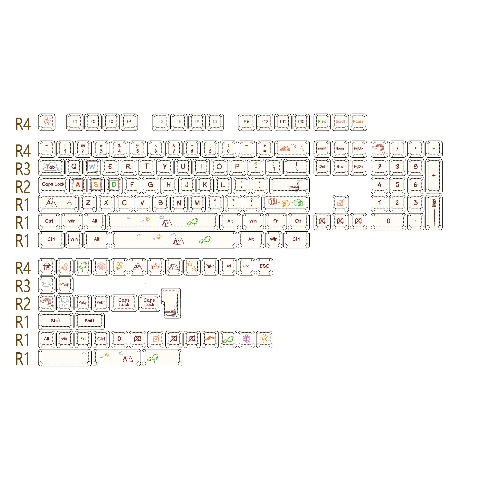 Graffiti Keycaps Set – KeyGeak