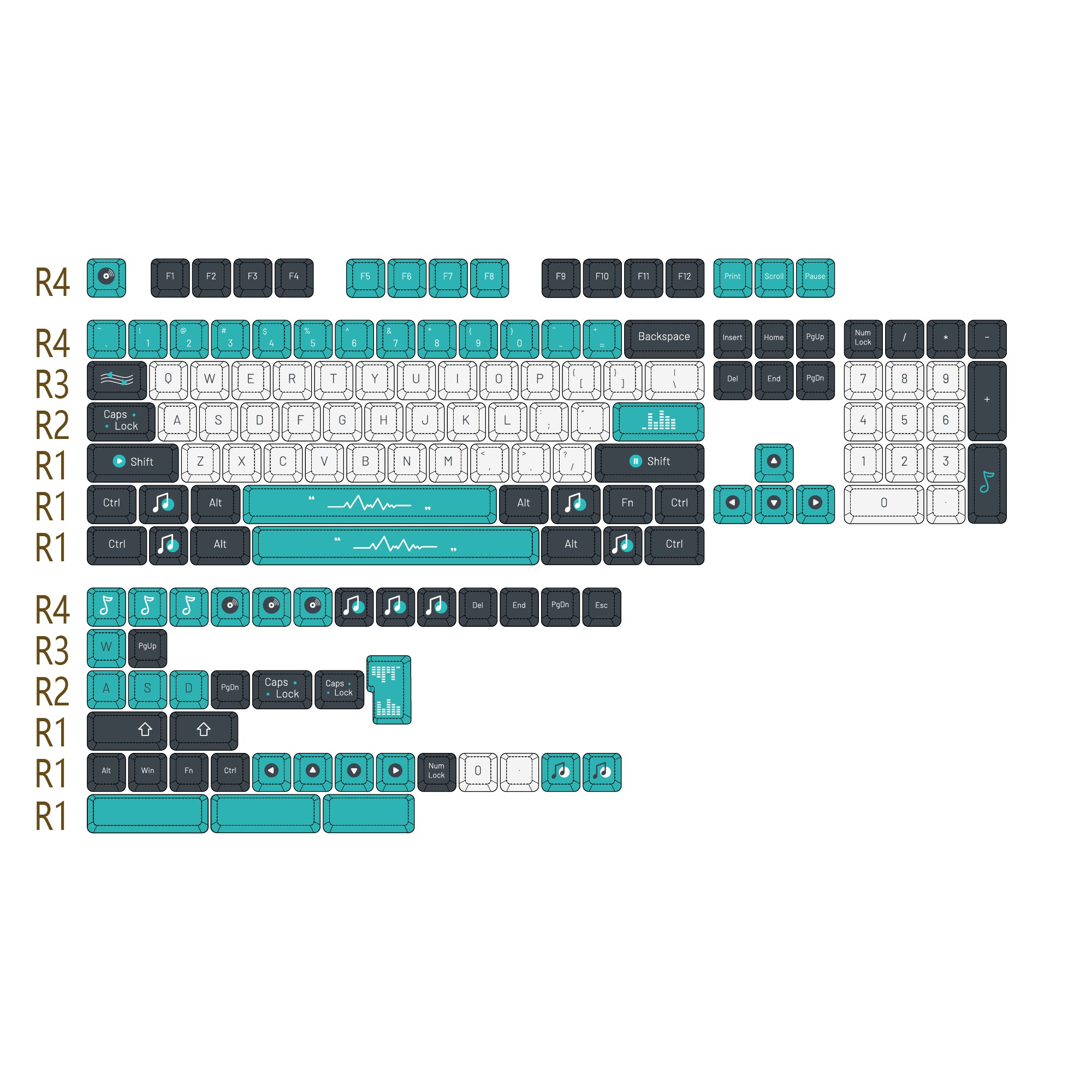 Musical Element PBT Tricolor Mechanical Keyboard Keycaps Set – KeyGeak