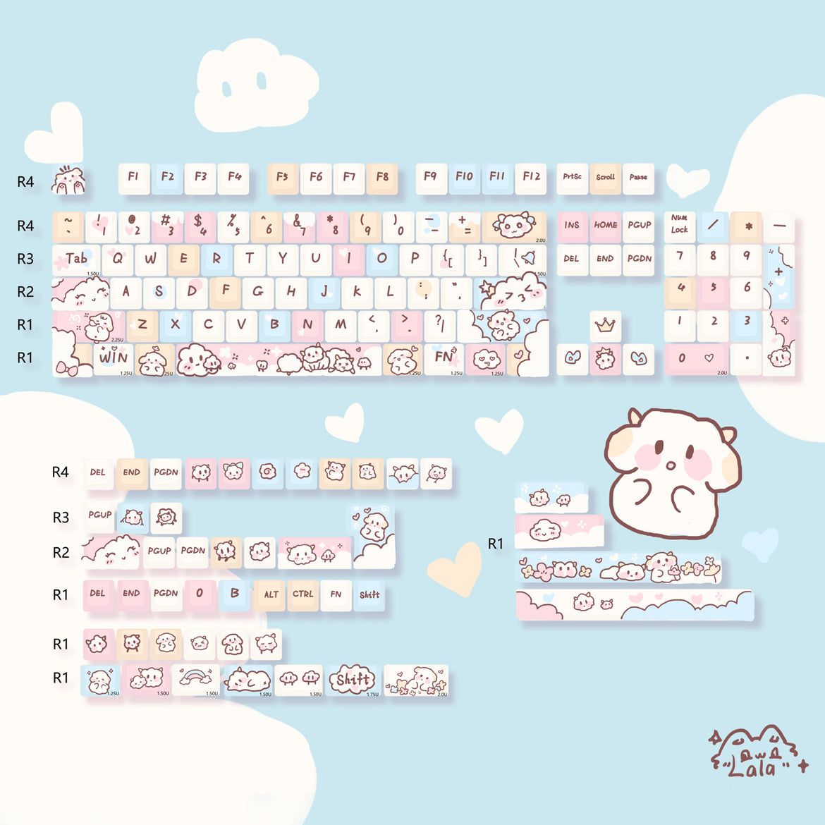 MDA Profile – KeyGeak