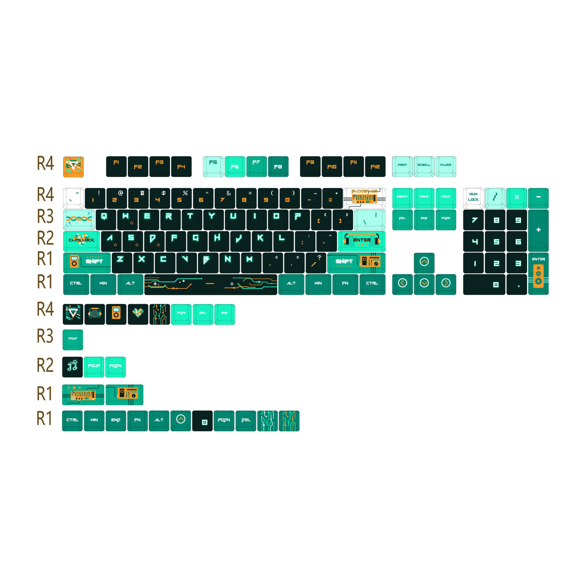 Electronic Music Keycaps – KeyGeak