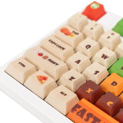 Fast Food Era – KeyGeak