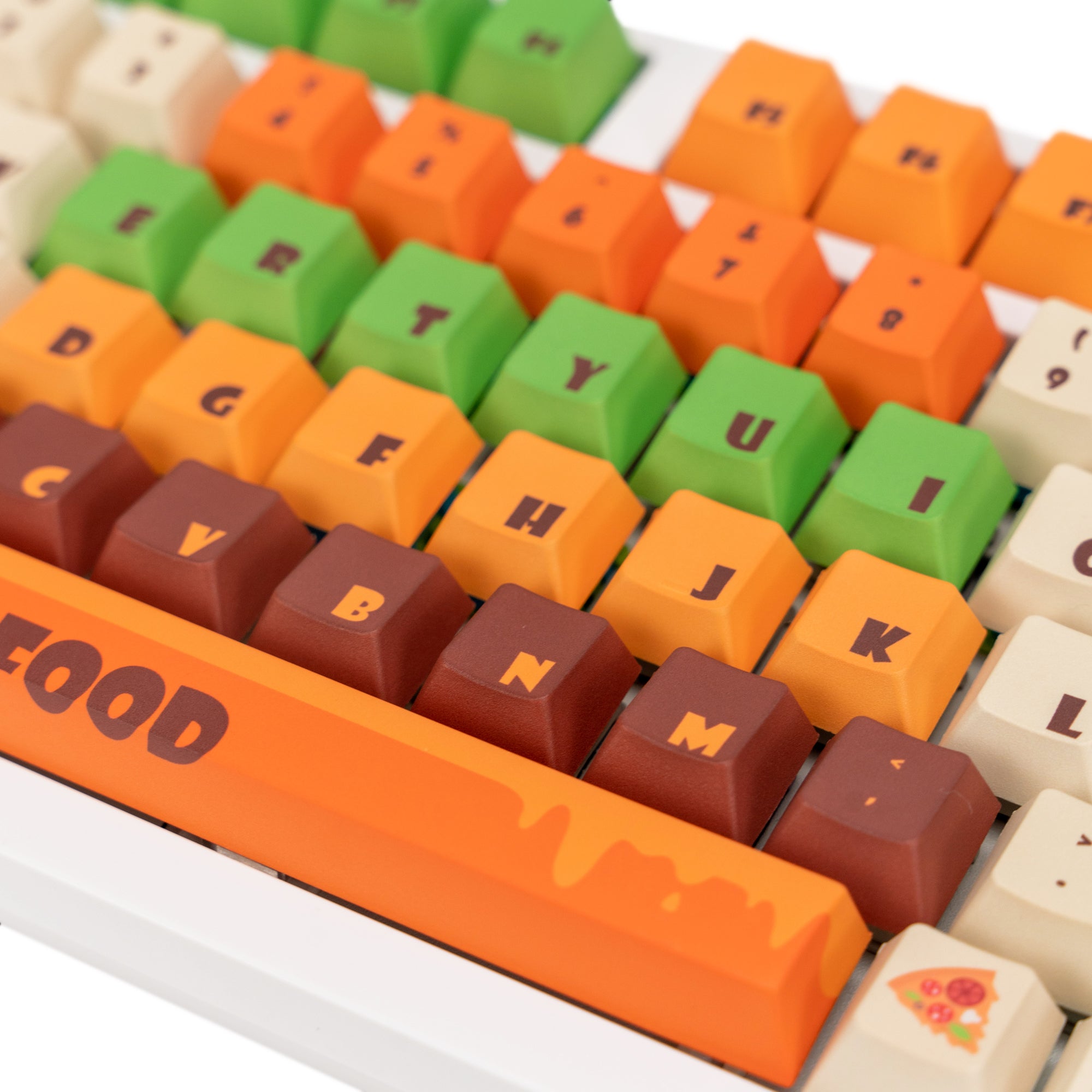 Fast Food Era – KeyGeak