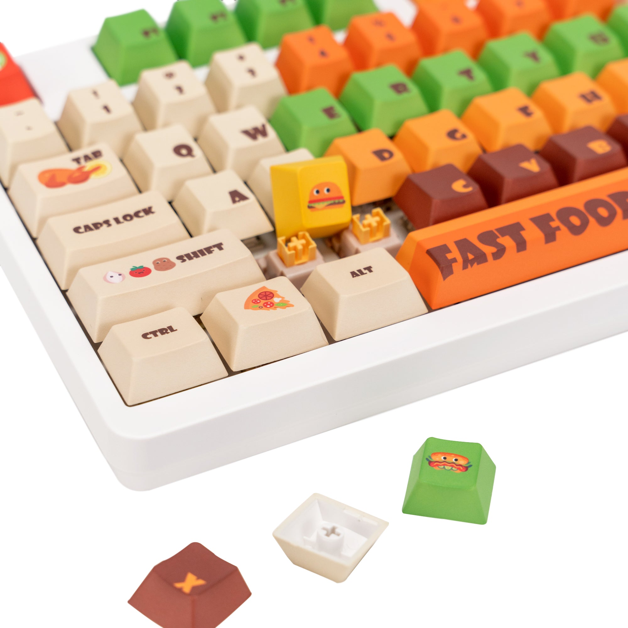 Fast Food Era – KeyGeak