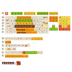 Fast Food Era – KeyGeak