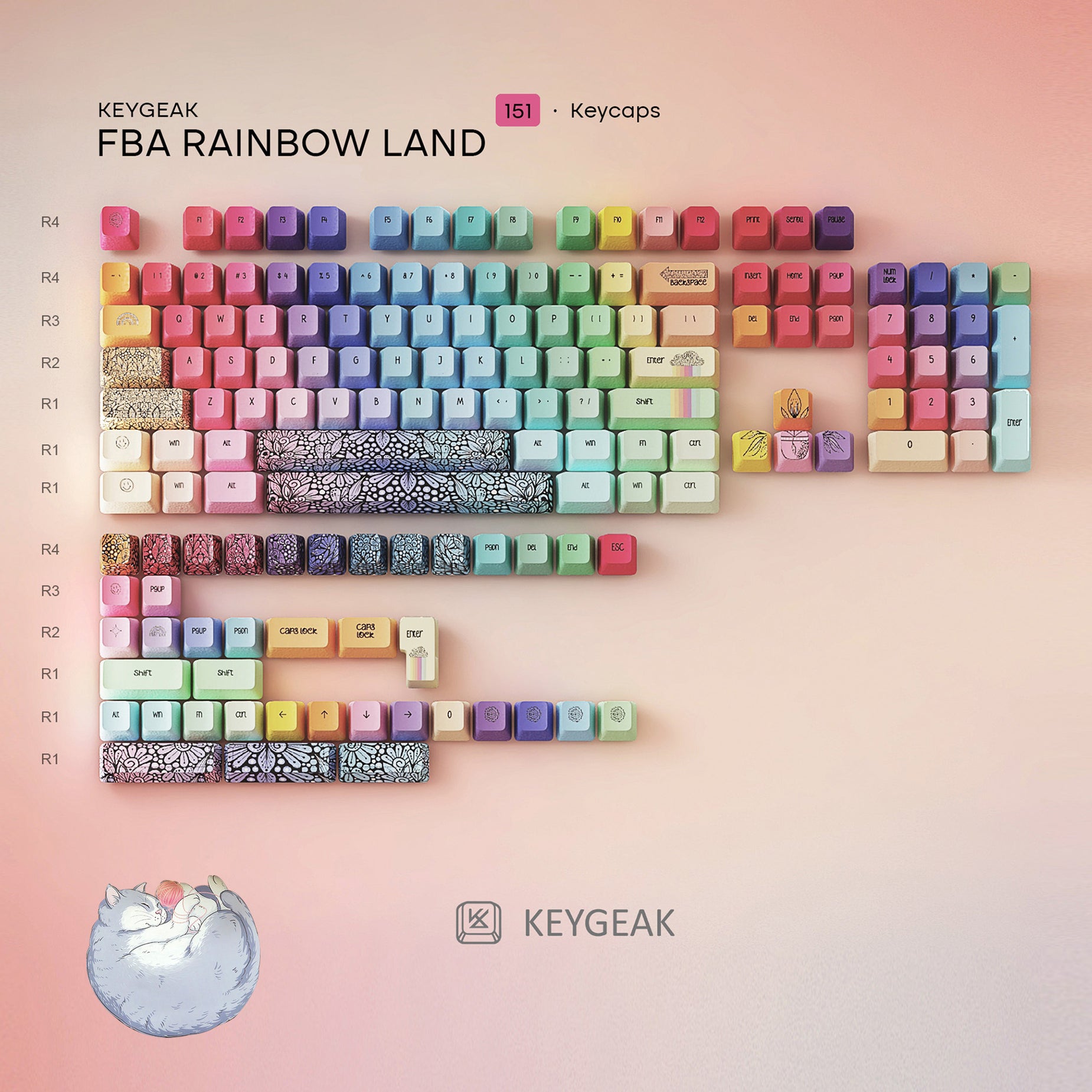 Keycaps – KeyGeak