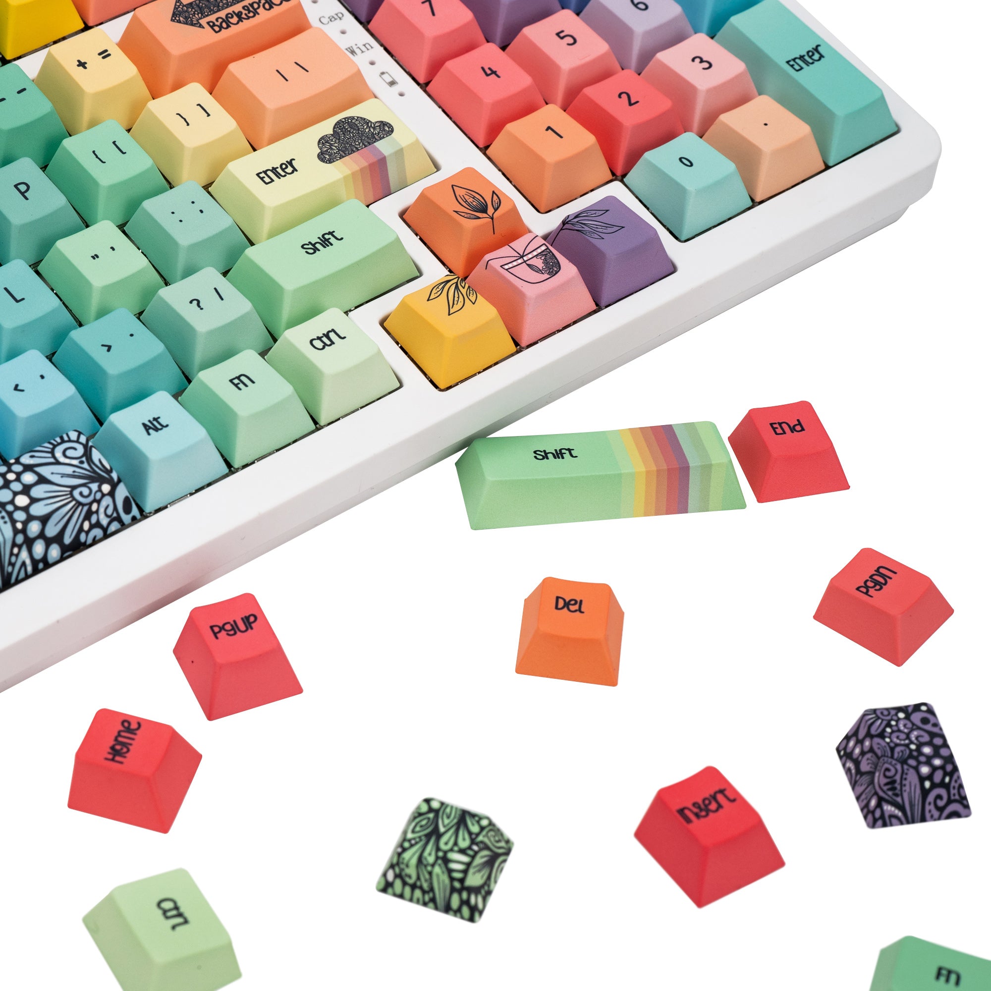 FBA Rainbow Land – KeyGeak