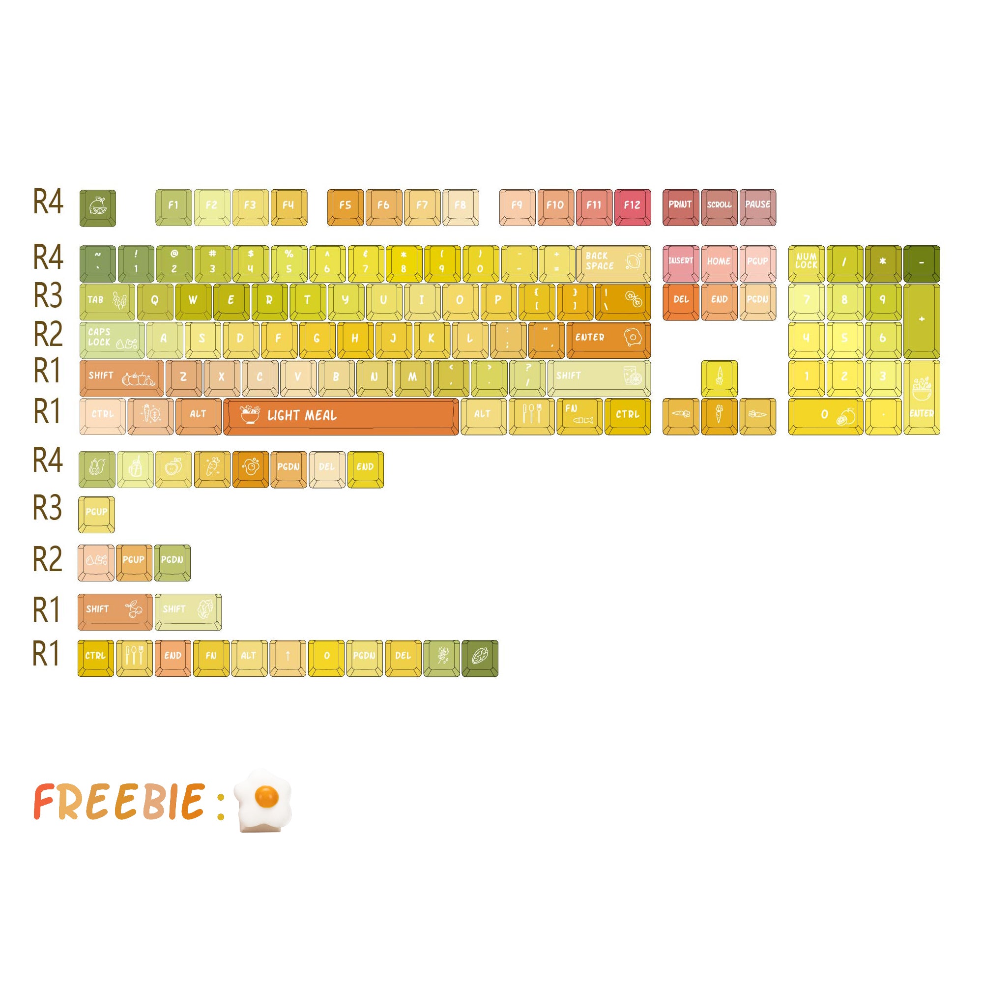 Light Foods – KeyGeak