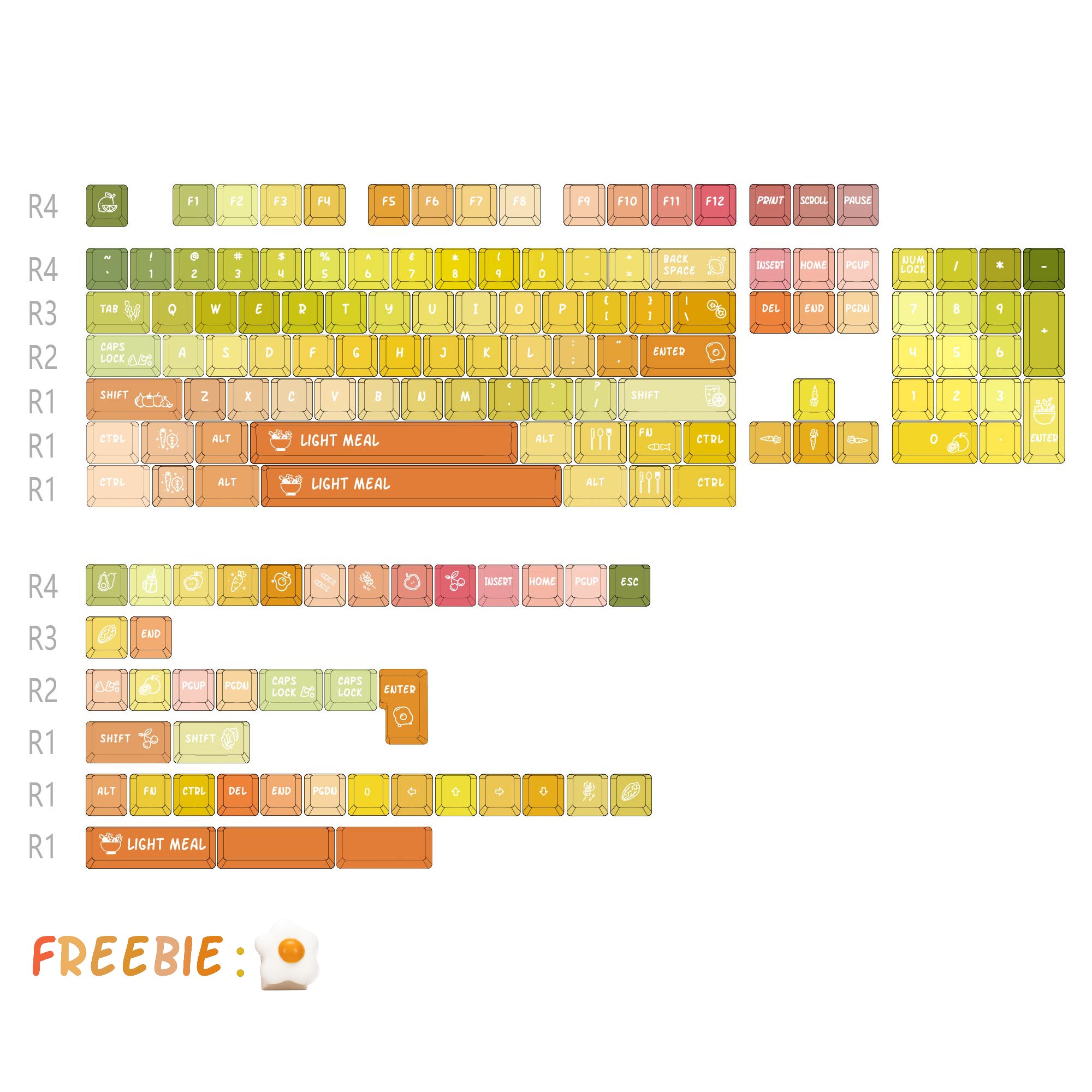 Light Foods – KeyGeak