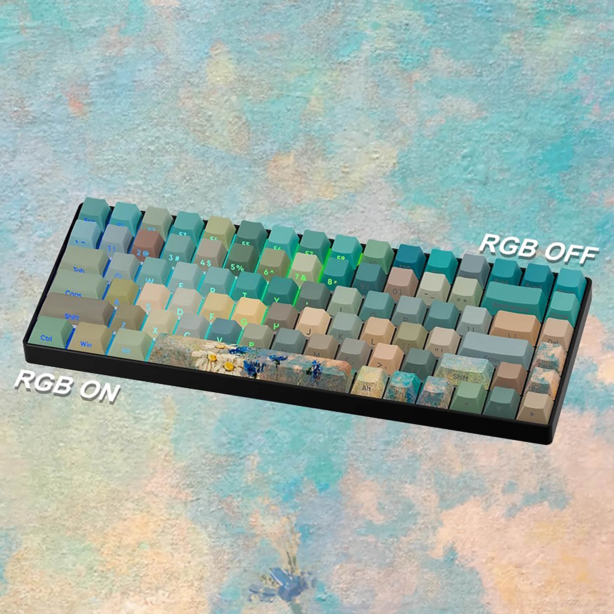 [PAINTING] Doubleshot Backlit PBT Keycaps Cherry Profile – KeyGeak
