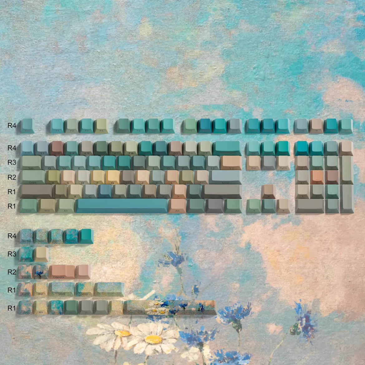 Doubleshot Keycaps – KeyGeak