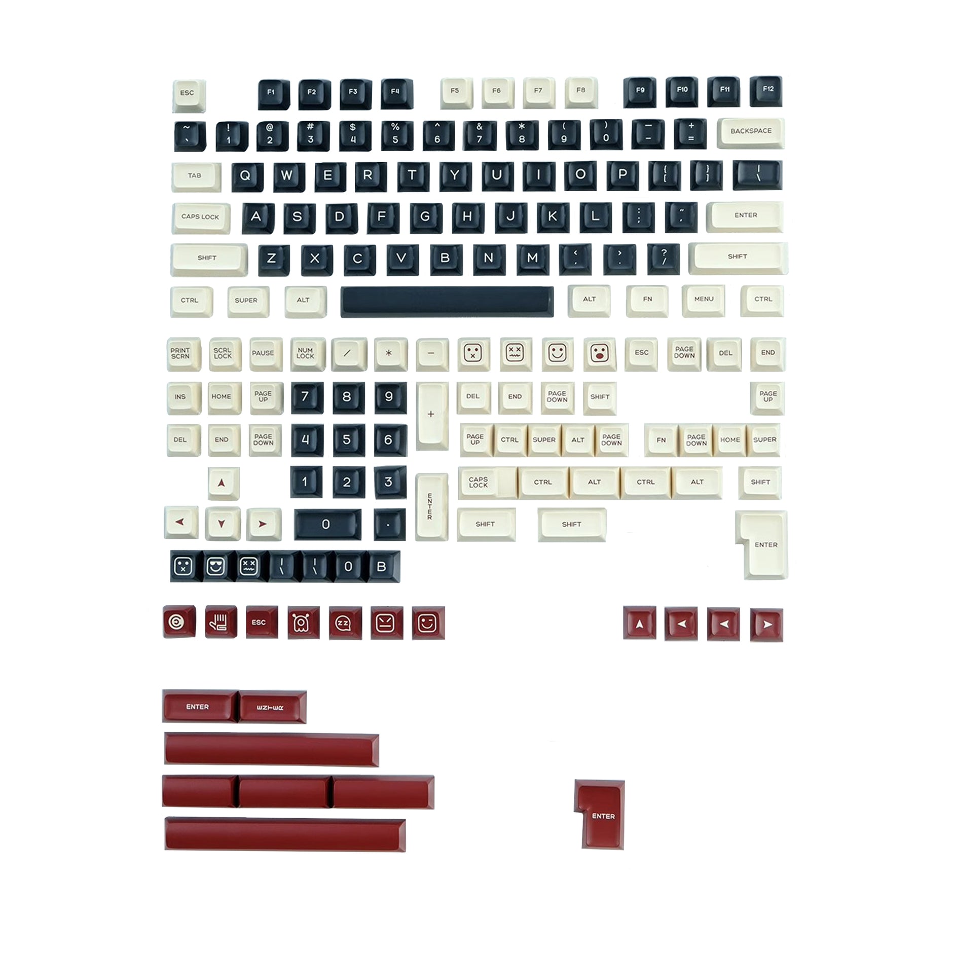 SA Profile – KeyGeak