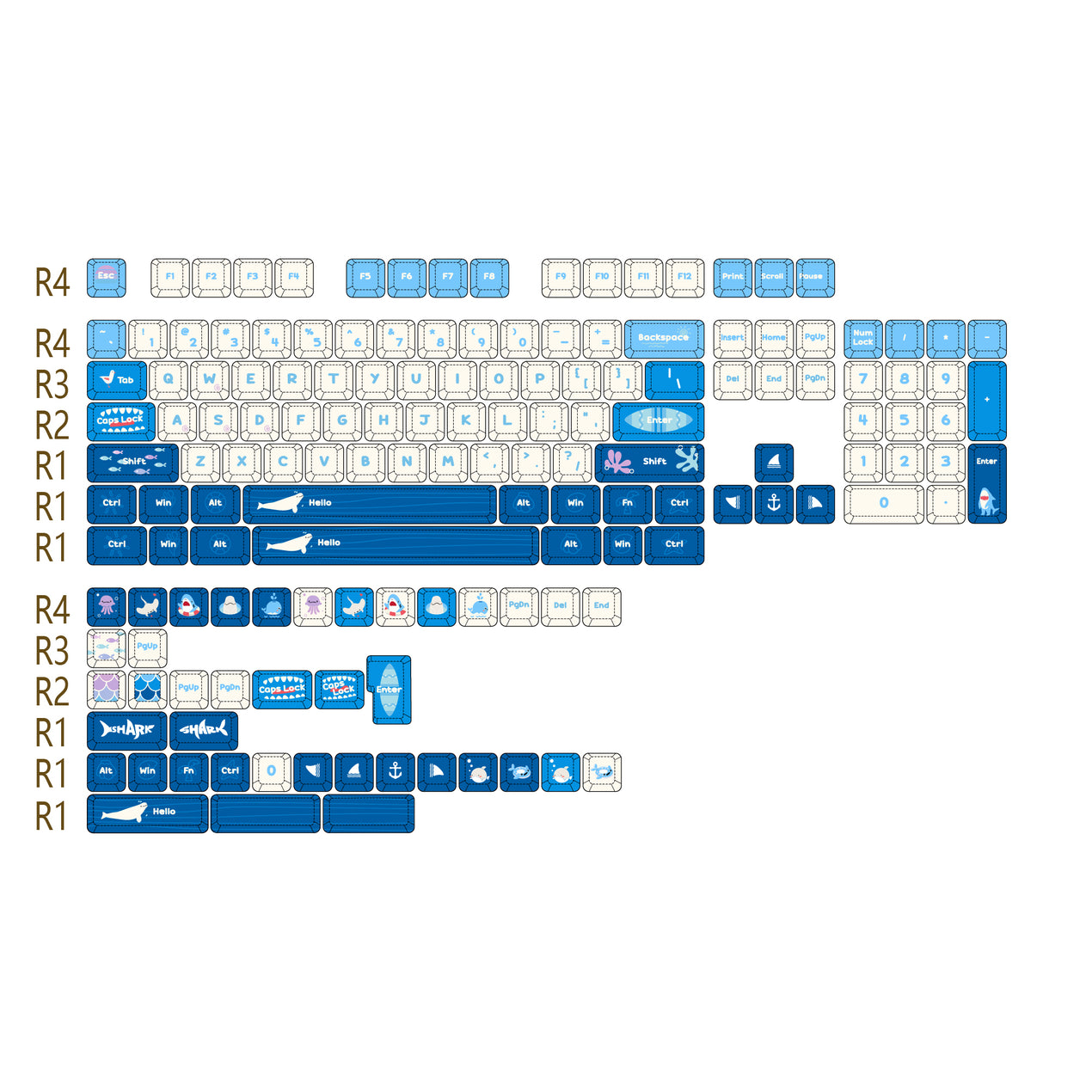 KeyGeak Keycaps Design