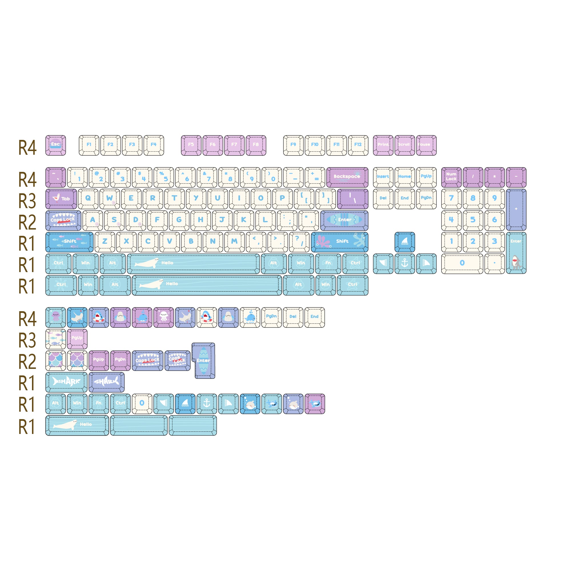 [Sea] Little Shark PBT Cherry Profile Keycaps Set – KeyGeak