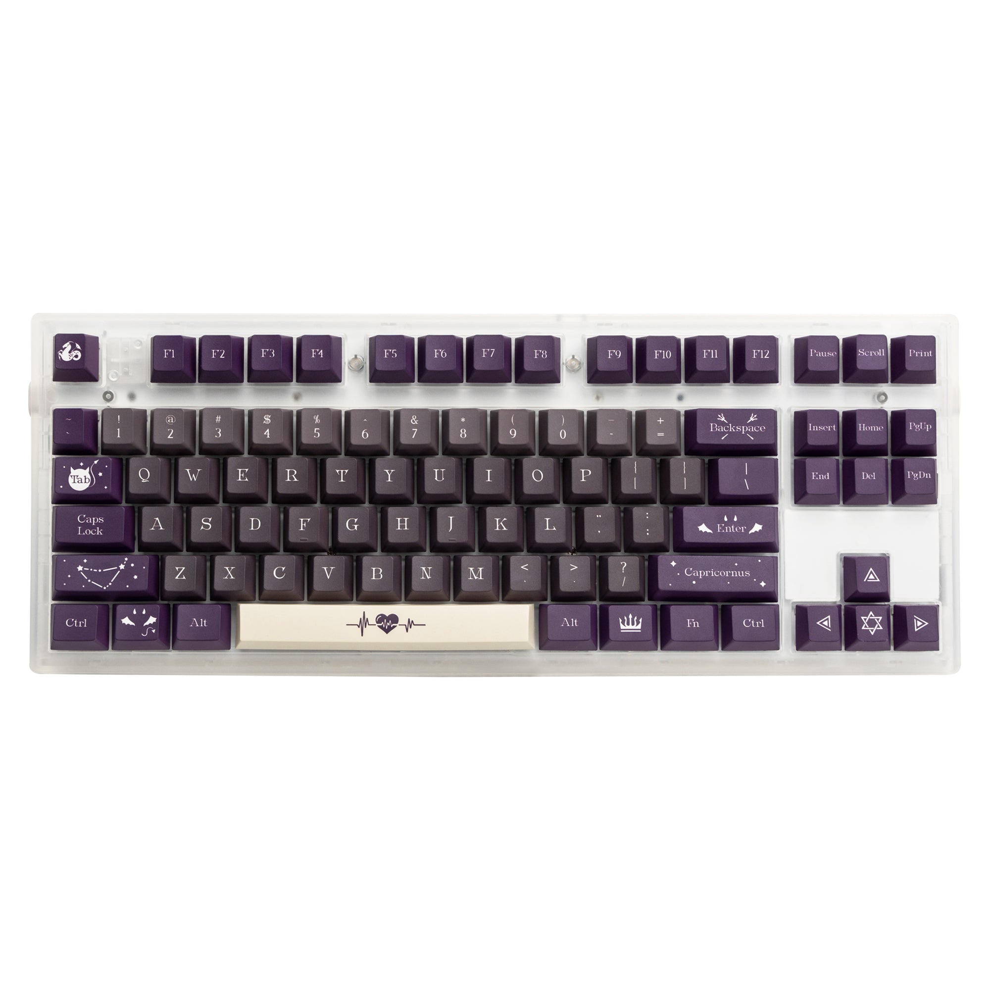 Capricornus – KeyGeak