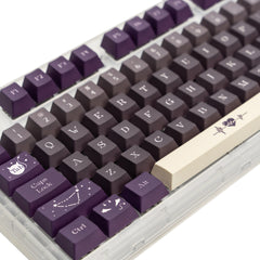 Capricornus – KeyGeak