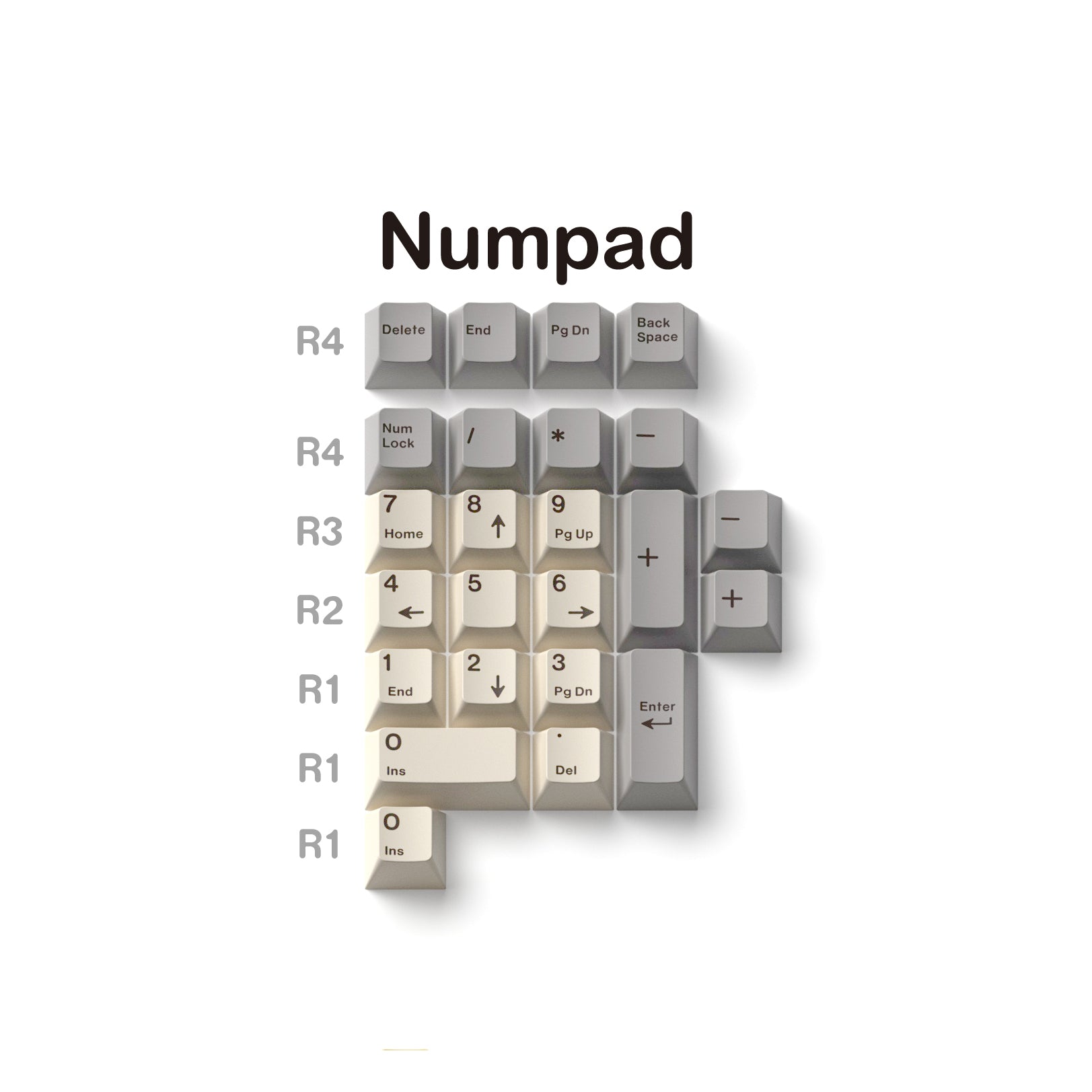 [Desert] English/Japanese PBT ANSI & ISO Cherry Profile Keycaps Set ...