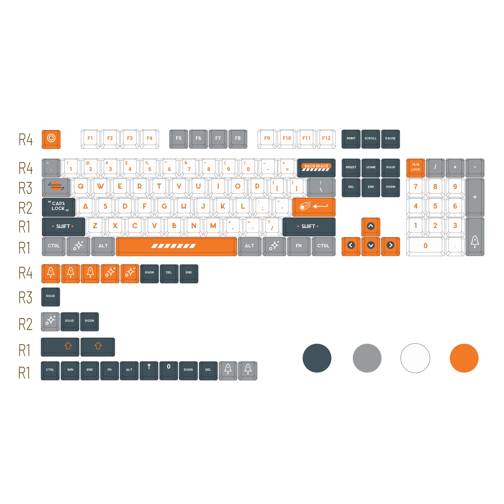 Universe Vitality Orange PBT Tricolor Mechanical Keyboard Keycaps Set ...