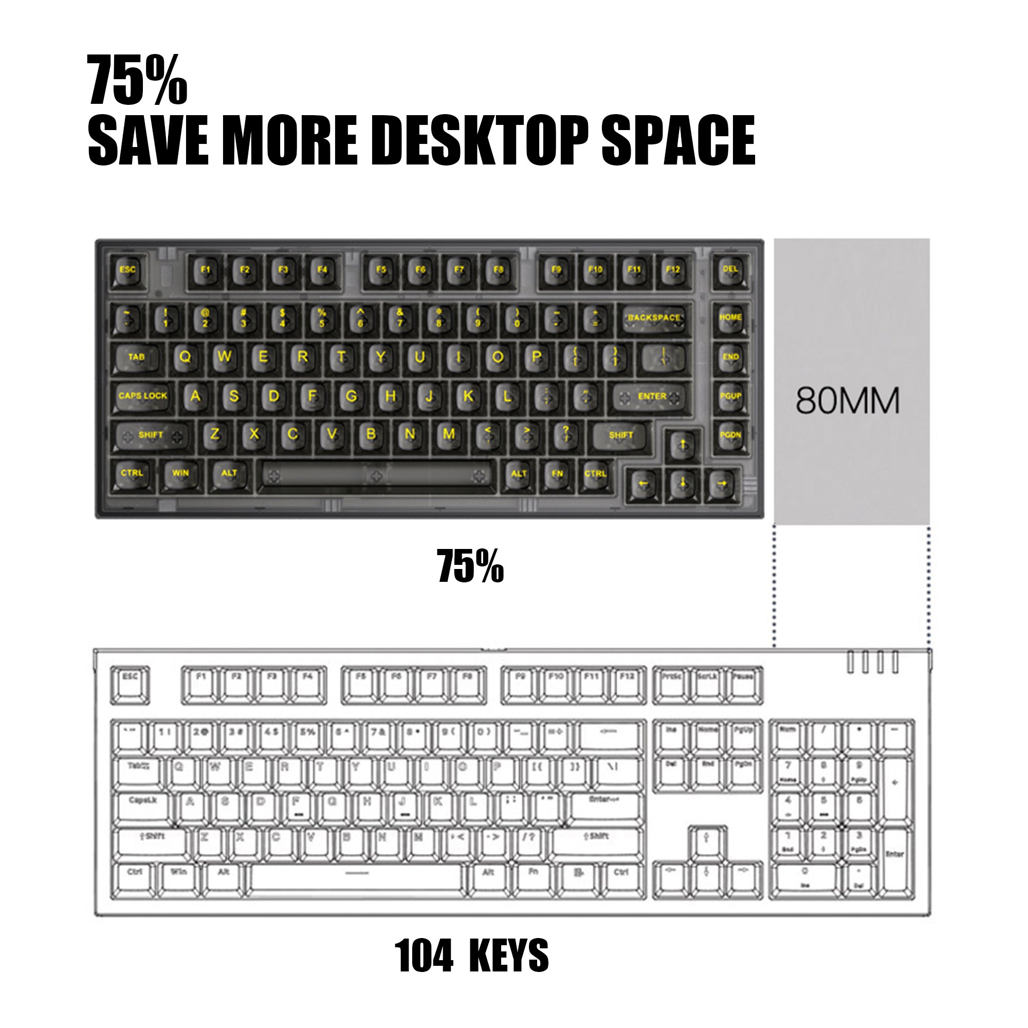 X75 Transparent Mechanical Gaming Keyboard – KeyGeak