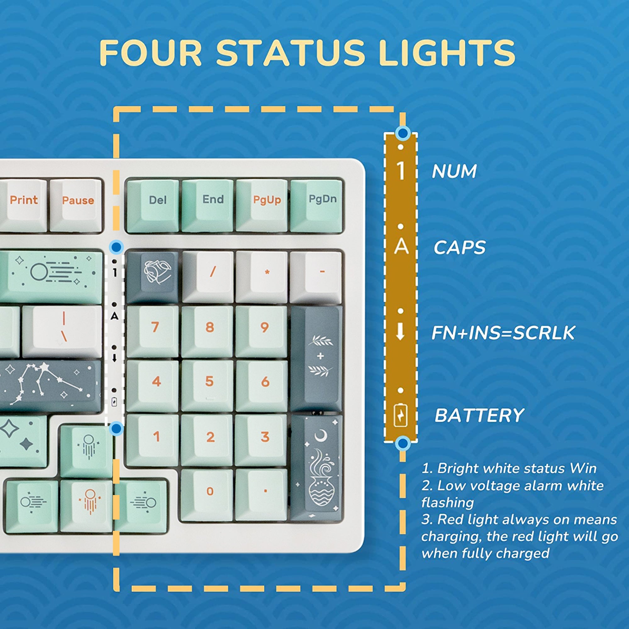 [Quantum X98] Wireless Mechanical Keyboard 3 Mode 98% Keyboards – KeyGeak