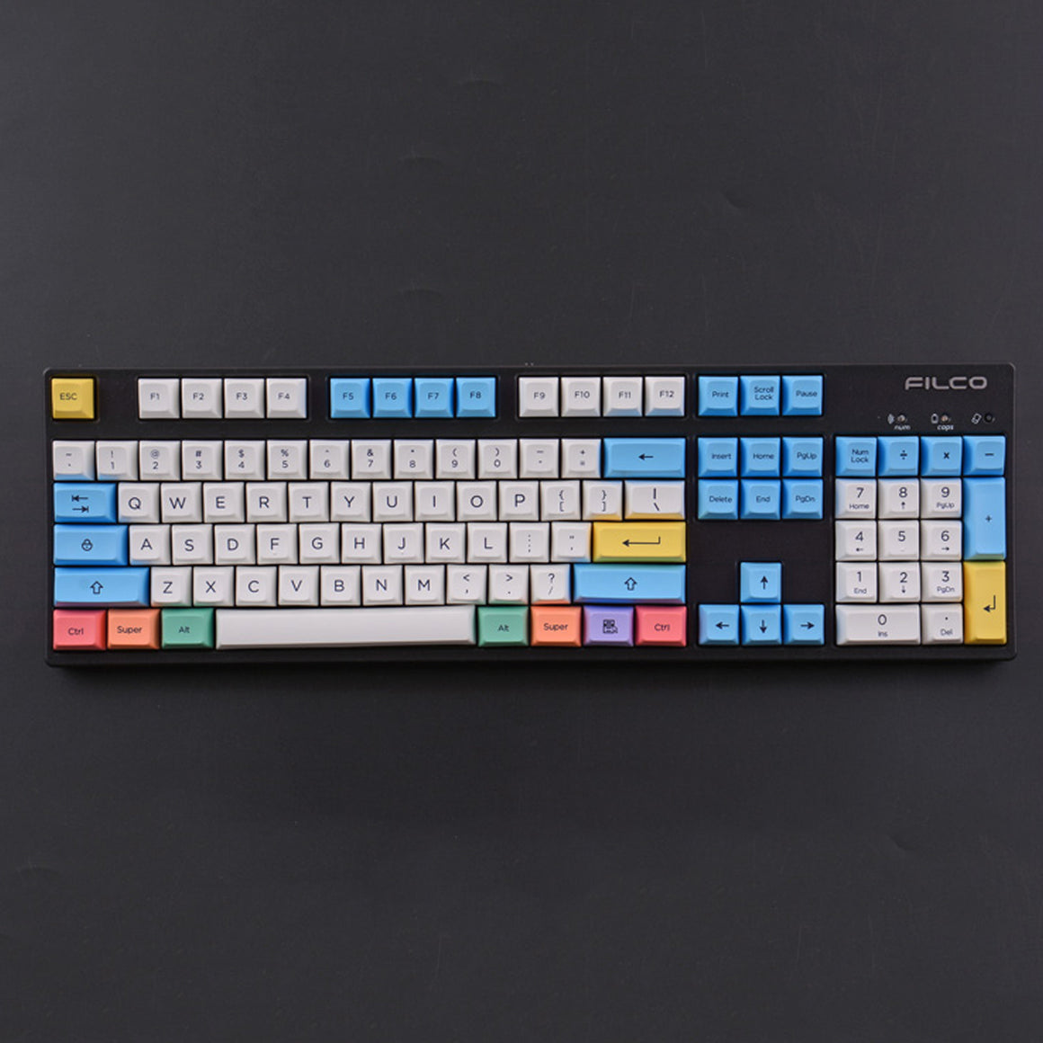 SA Profile – KeyGeak