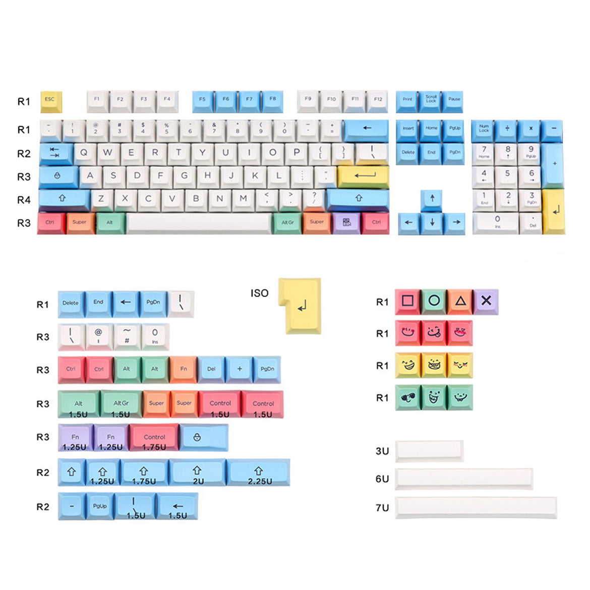SA Profile – KeyGeak