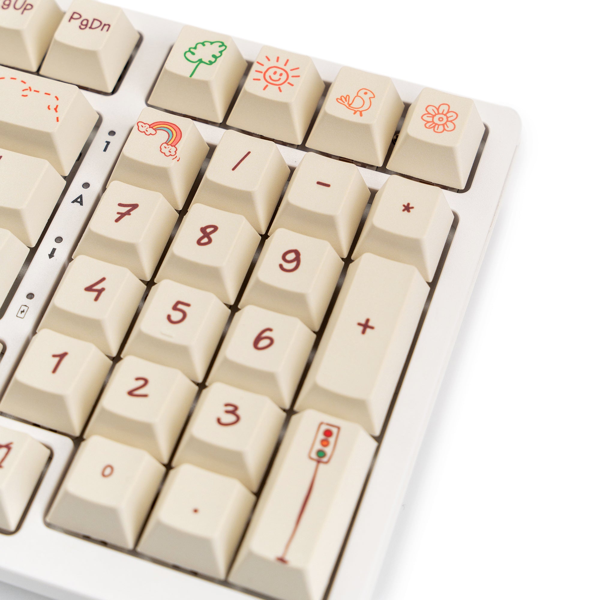 Graffiti Keycaps Set – KeyGeak