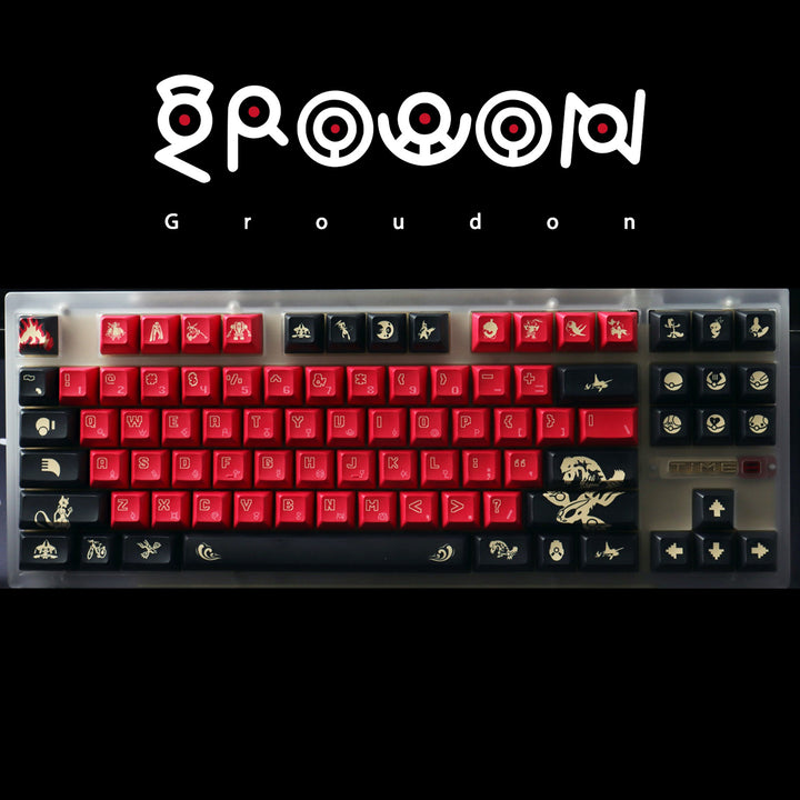 KCA Profile – KeyGeak