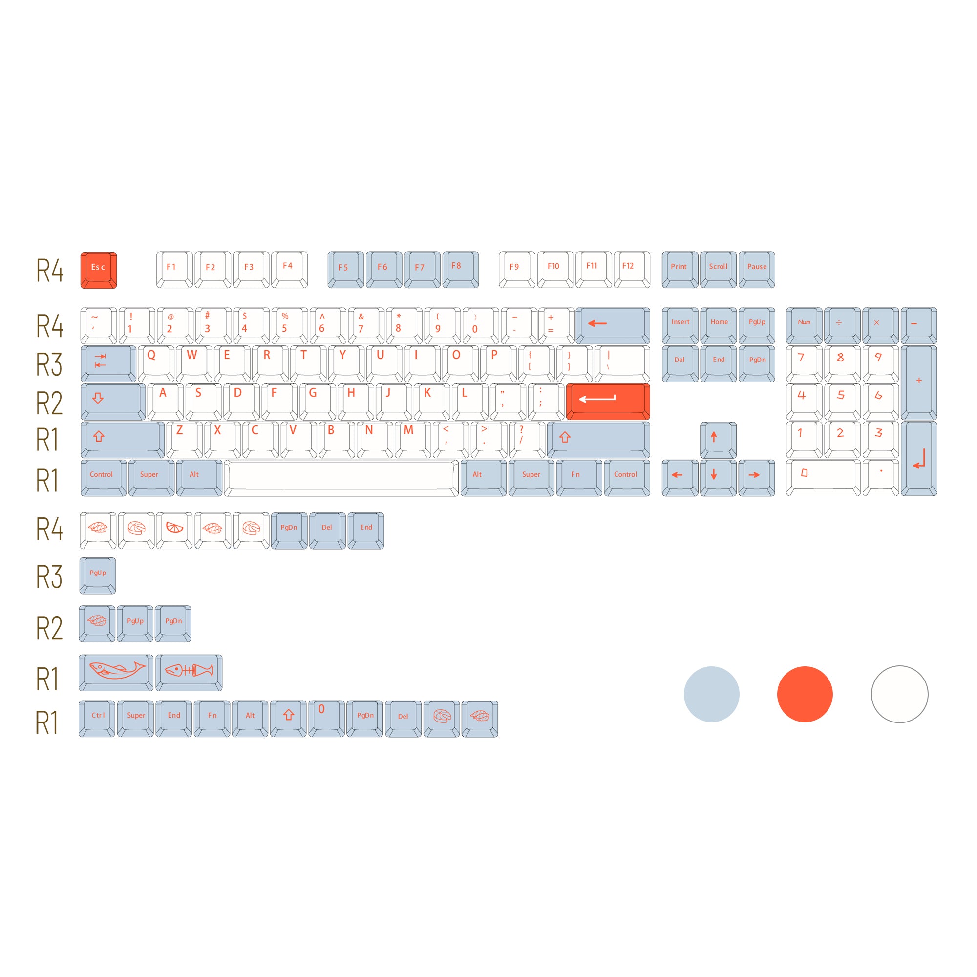SALMON PBT Tricolor Mechanical Keyboard Keycaps Set – KeyGeak