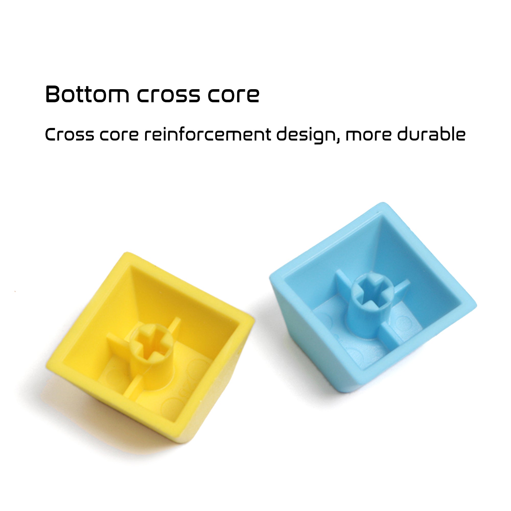ESC Keycaps CherryR4 Emoji Keycaps-5Pcs – KeyGeak
