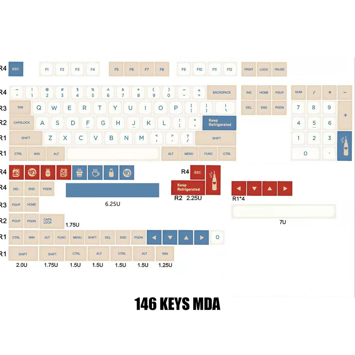 MDA Profile – KeyGeak