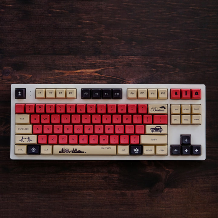 MDA Profile#N# #N# #N##N# – #N# KeyGeak